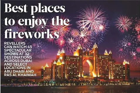 Best places to enjoy the fireworks - PressReader