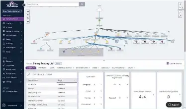 Auvik Network Management - PressReader