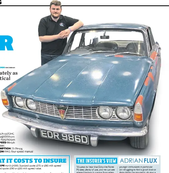 1966 ROVER 2000 - PressReader