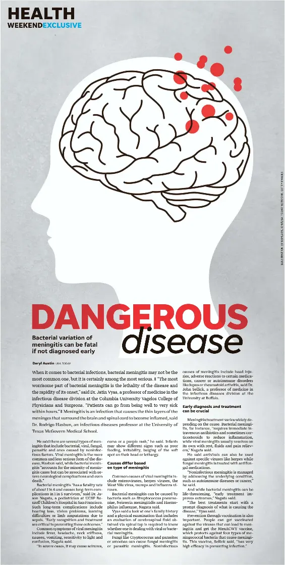 Early diagnosis and treatment can be crucial - PressReader