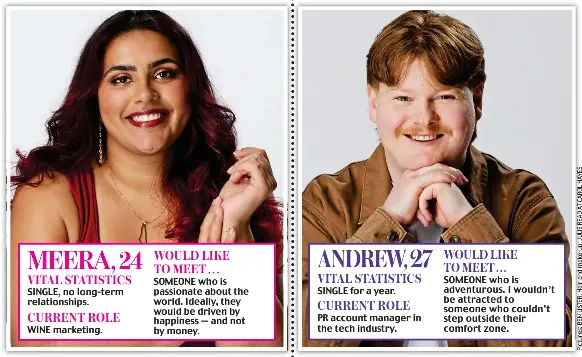 Blind Date - PressReader