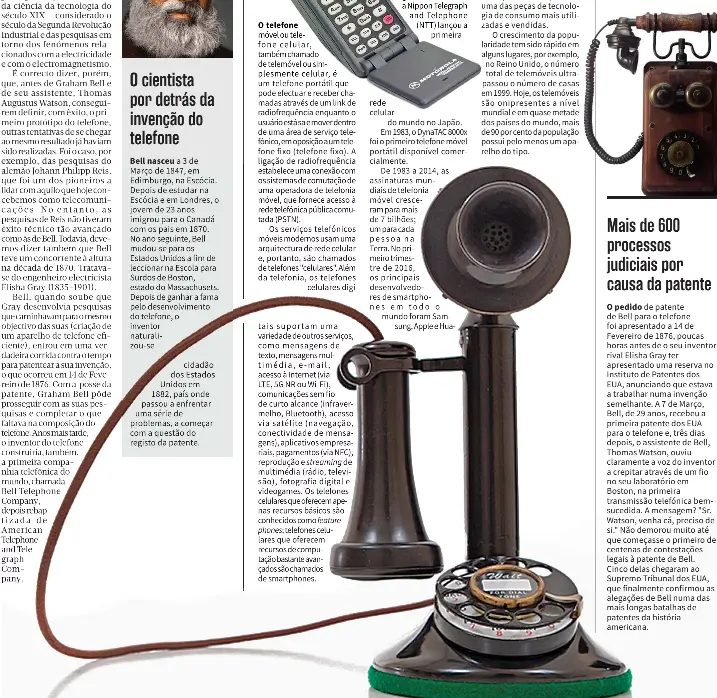 Os 149 anos da invenção e história do telefone - PressReader