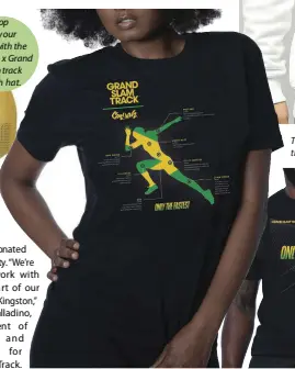 Cooyah launches Grand Slam Track capsule collection - PressReader