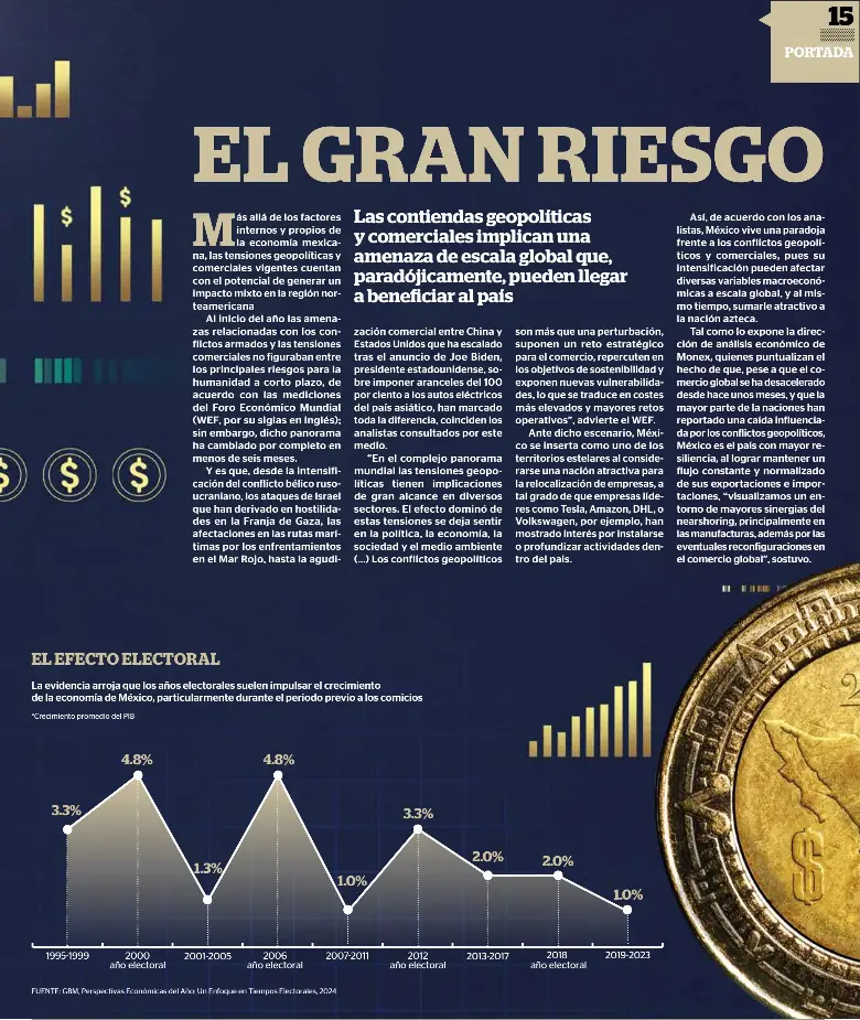 EL GRAN RIESGO - PressReader