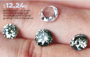 Dubai shines as hub of ‘lab-grown’ diamonds - PressReader