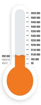Bay SPCA vehicle fundraiser in motion - PressReader