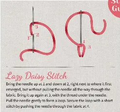 Stitch Guide - PressReader