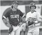 How MLB draft prospects Holliday, Willits ‘became best friends’ - PressReader