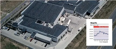 Ambitious Shoprite increases its solar energy exposure with panels ...