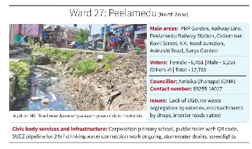 Dumping of unsegregat­ed waste on roadside, into drains poses problems - PressReader