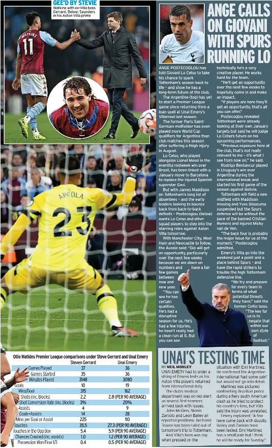 ANGE CALLS ON GIOVANI WITH SPURS RUNNING LO - PressReader