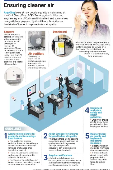 Govt may set emission limits on formaldehy­de fumes, a health risk - PressReader
