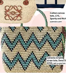 The rise of the uber luxe beach bag - PressReader