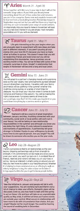 YOUR YEAR IN THE - PressReader