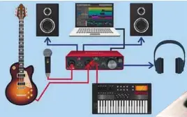 How to set up an audio interface - PressReader