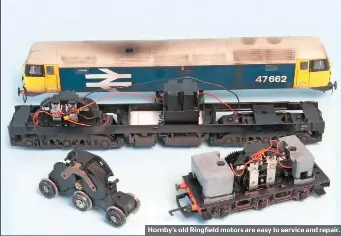 SIMPLE RINGFIELD SERVICING TIPS - PressReader