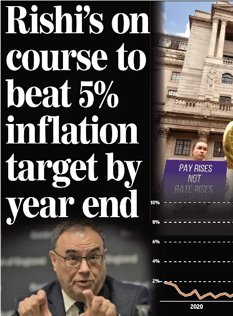 Rishi’s on course to beat 5% inflation target by year end - PressReader