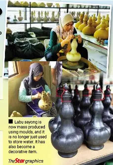 DO YOU KNOW... about Labu Sayong? - PressReader