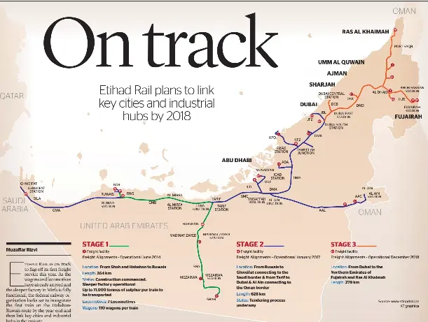 On track - PressReader