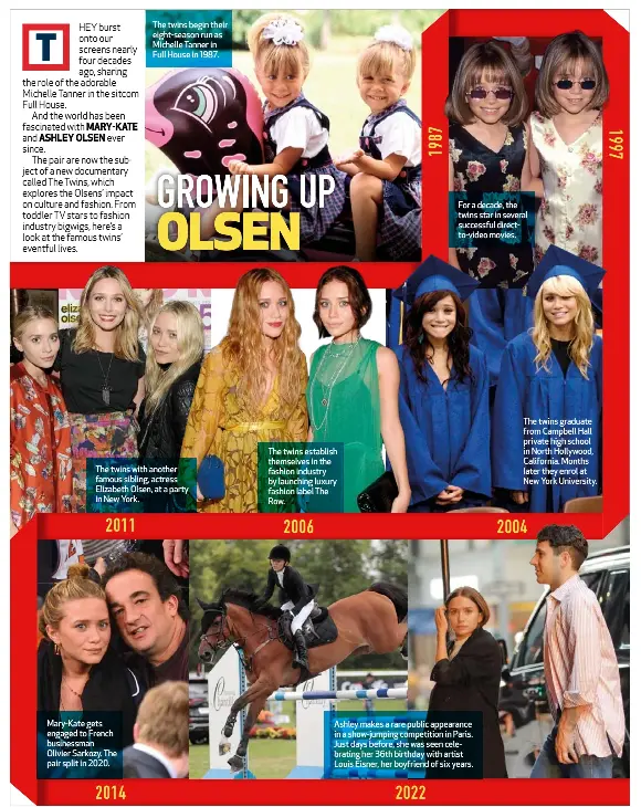 GROWING UP OLSEN - PressReader
