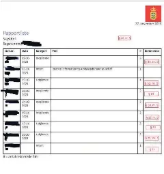 En ganske særlig situation’ - PressReader