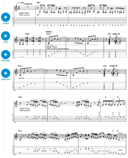 DAVIDGRISS­OM NO MUSS, NO FUSS - PressReader