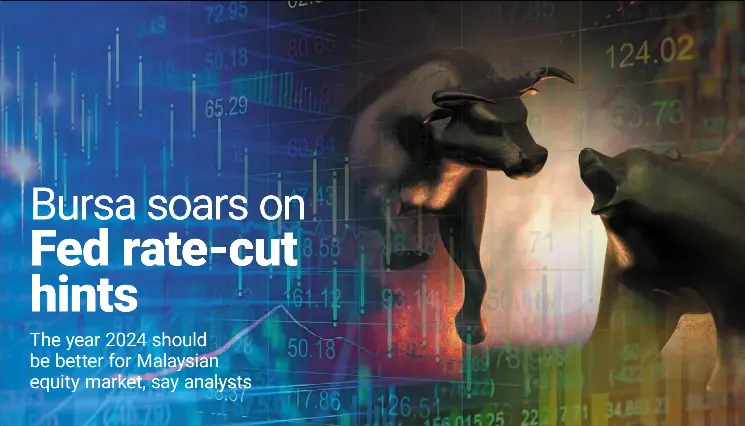 Bursa soars on Fed rate-cut hints - PressReader