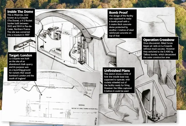 Nazi Rocket Bunkers - PressReader
