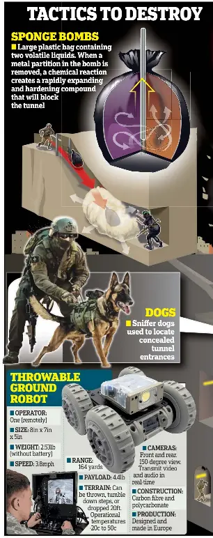 Inside Hamas’ tunnels of terror - PressReader