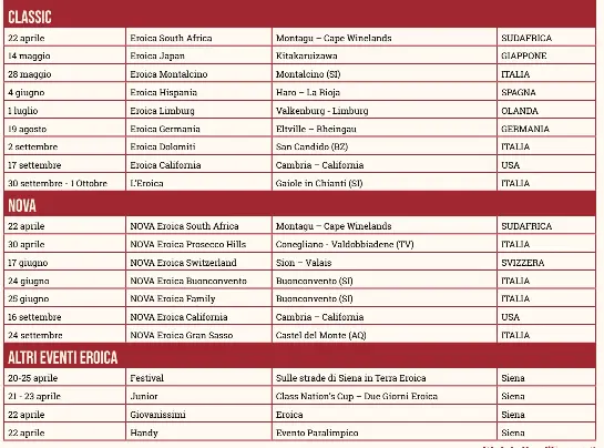 IL CALENDARIO 2023 - PressReader