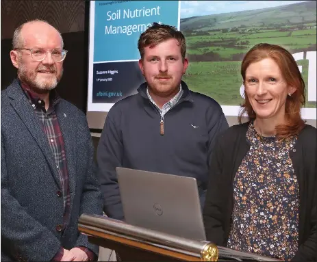 Presentati­on on soil analysis a timely reminder for farmers - PressReader