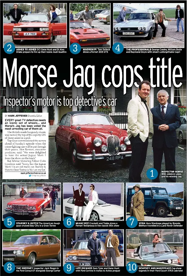 Morse Jag cops title - PressReader