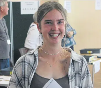 Millais students shine with GCSE success - PressReader