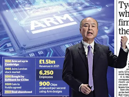 London snubbed as tech giant Arm eyes US float - PressReader