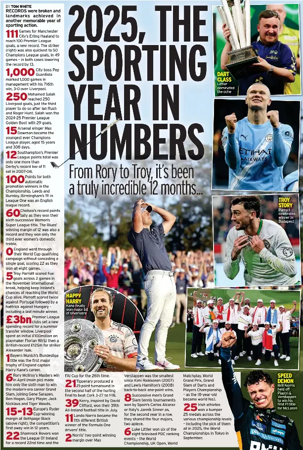 2025, THE SPORTING YEAR IN NUMBERS - PressReader