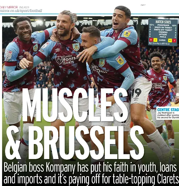 MUSCLES & BRUSSELS - PressReader