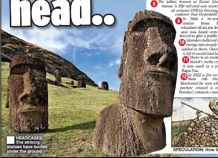Easter Island facts to fill your head.. - PressReader