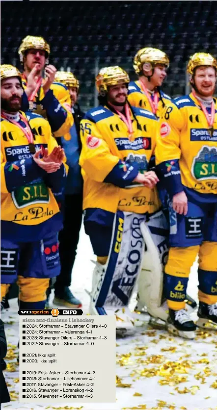 STORT, STØRRE , STORHAMAR! - PressReader