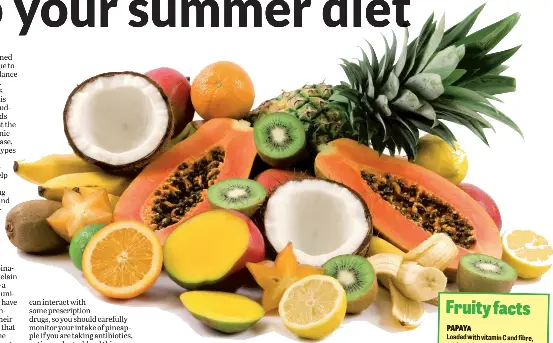 Inject a touch of the tropics into your summer diet - PressReader