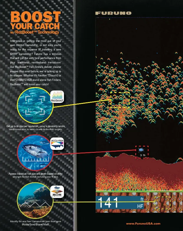 BOOST YOUR CATCH - PressReader