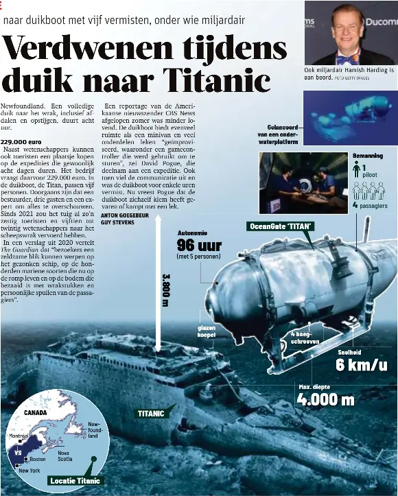 Verdwenen tijdens duik naar Titanic - PressReader