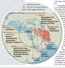 Siti nucleari, cyber raid: ecco come Bibi prepara l’attacco «punitivo ...