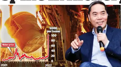 ‘Big Shot’ takes a £6bn hit after spike in nickel price - PressReader