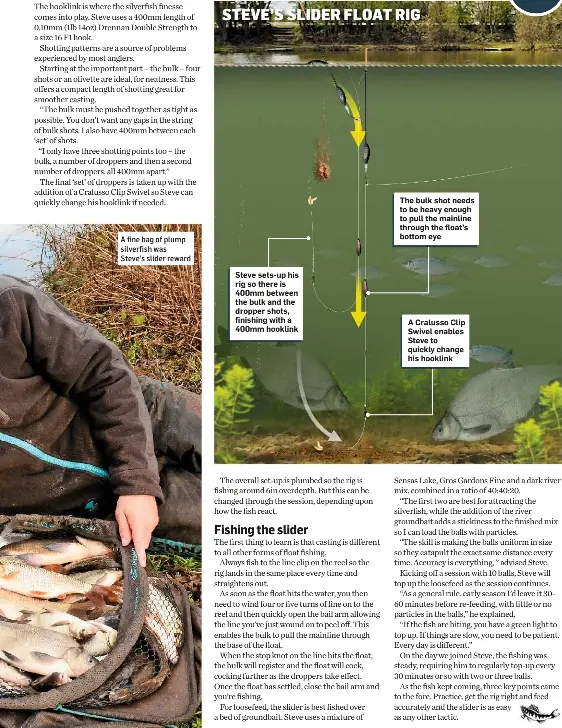 Master the slider float - PressReader