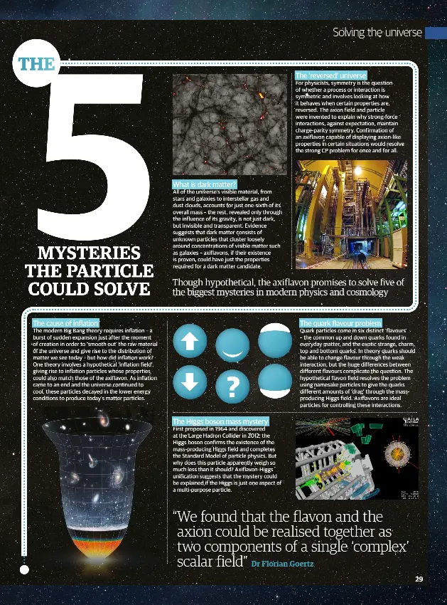 5 mysteries the particle could solve - PressReader