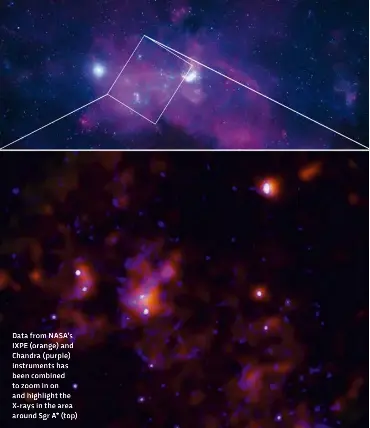 A RADIATION ‘ECHO’ FROM A SUPERMASSI­VE BLACK HOLE IS SPREADING ACROSS THE GALAXY - PressReader