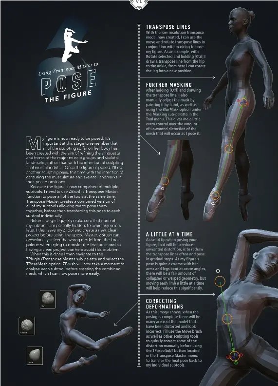 USING TRANSPOSE MASTER TO POSE THE FIGURE - PressReader