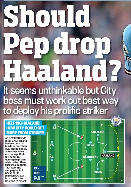 Should Pep drop Haaland? - PressReader