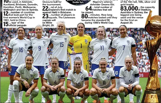 ROAR TALENT - PressReader