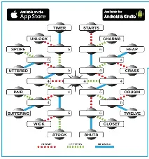 ZYGOLEX - PressReader